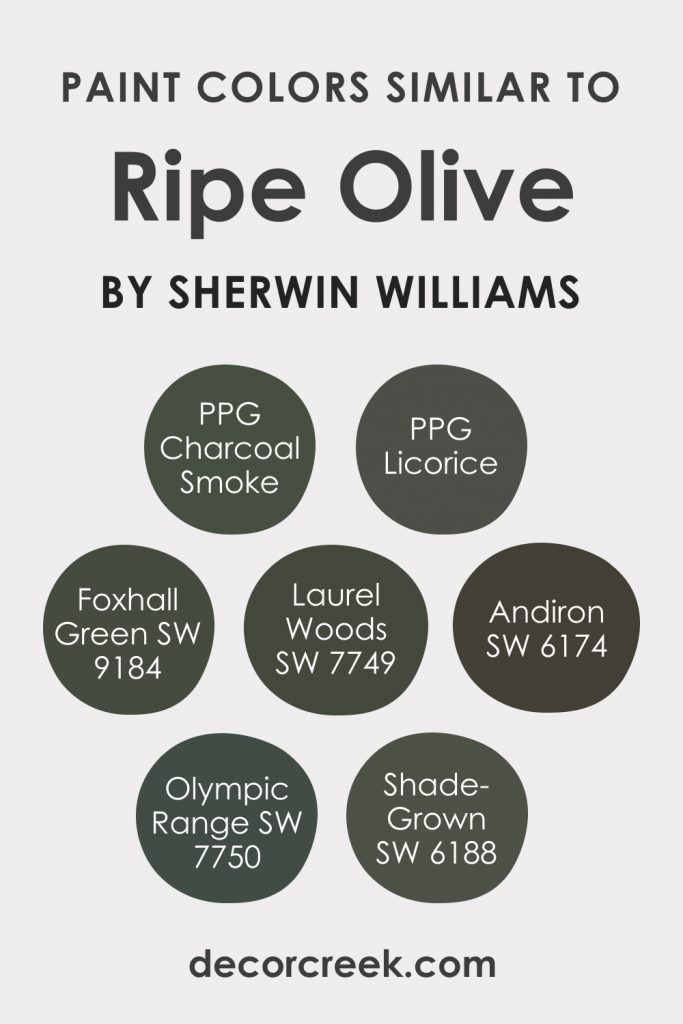 Ripe Olive SW-6209 Paint Color by Sherwin-Williams