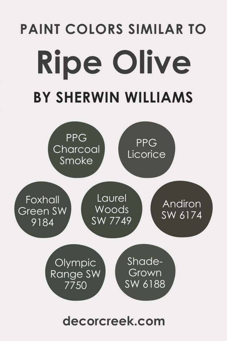 Ripe Olive SW-6209 Paint Color by Sherwin-Williams