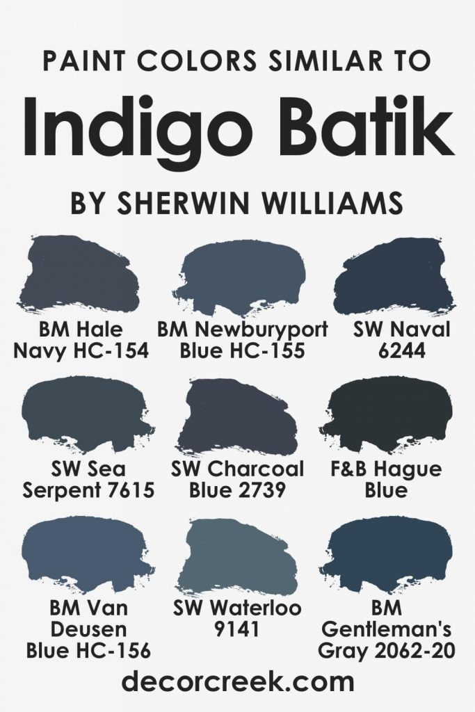 Indigo Batik SW-7602 Paint Color by Sherwin-Williams