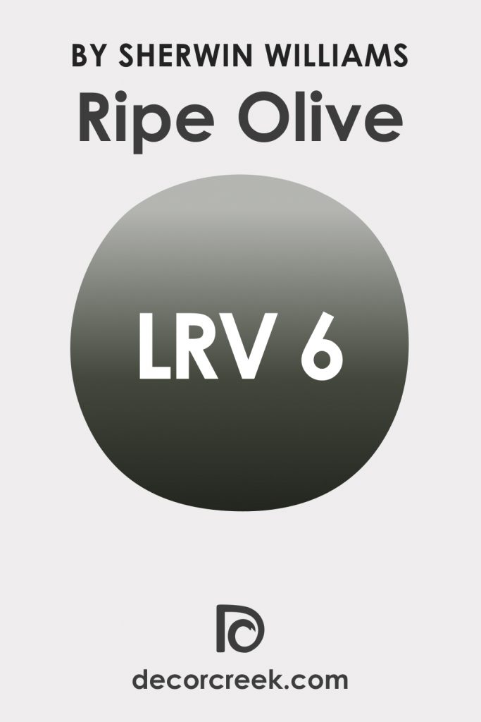 Ripe Olive SW-6209 Paint Color by Sherwin-Williams