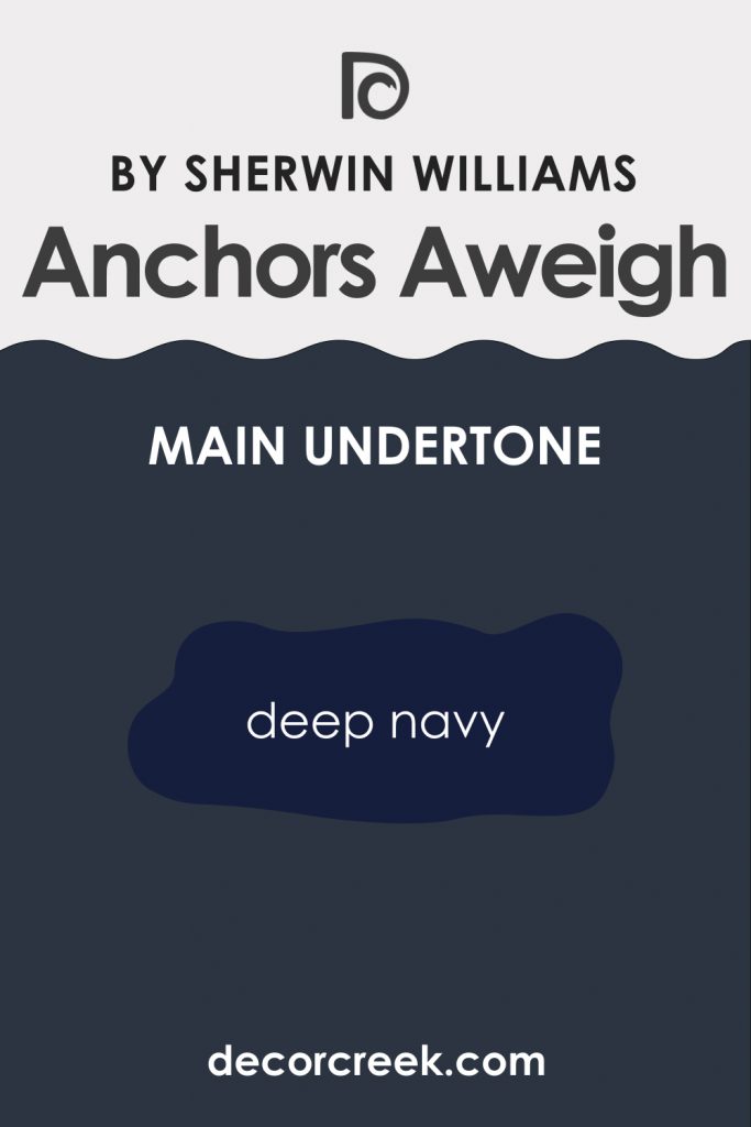 Anchors Aweigh SW 9179 Paint Color by Sherwin-Williams - DecorCreek