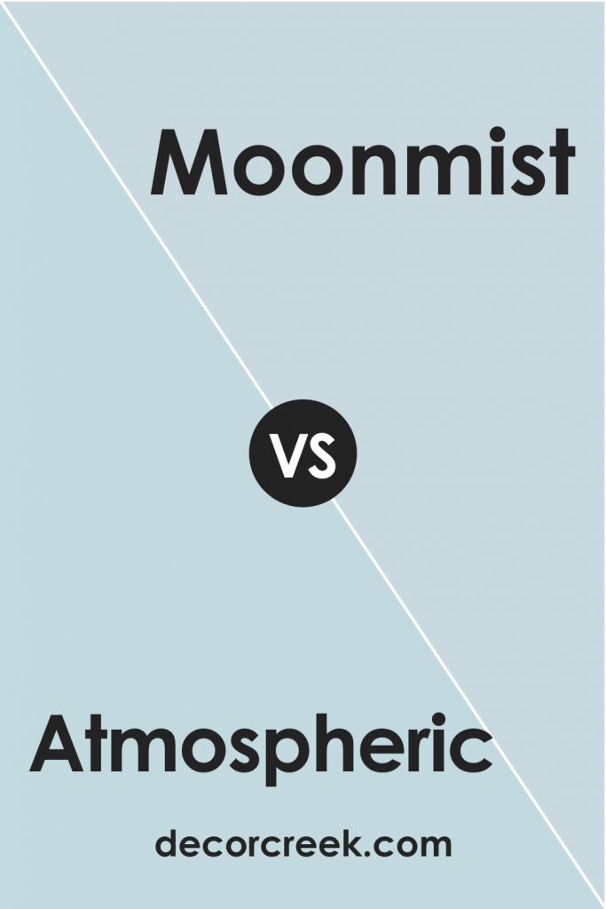 Atmospheric SW 6505 Paint Color by Sherwin-Williams - DecorCreek
