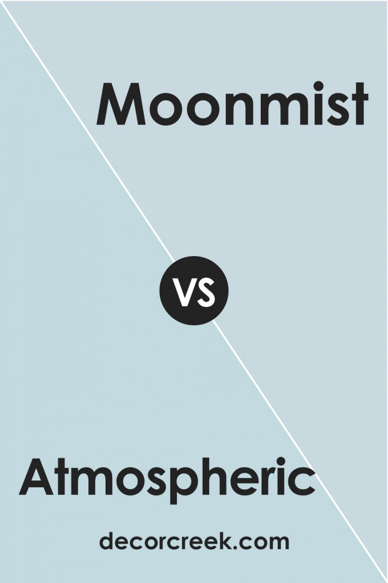 Atmospheric SW 6505 Paint Color by Sherwin-Williams - DecorCreek