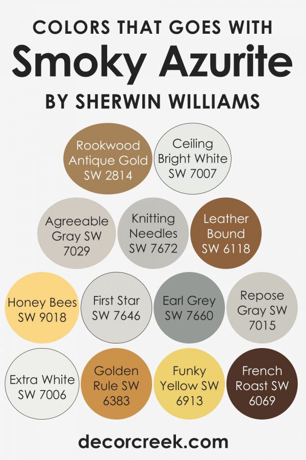 Smoky Azurite SW 9148 Paint Color by Sherwin-Williams - DecorCreek