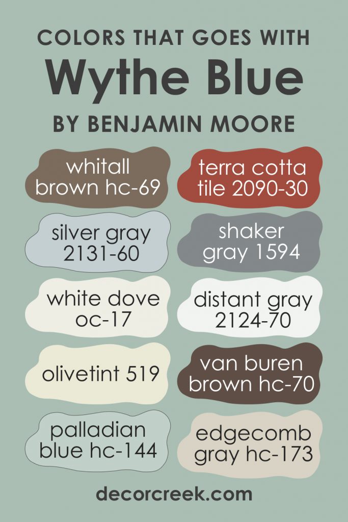 Wythe Blue HC-143 Paint Color by Benjamin Moore - DecorCreek