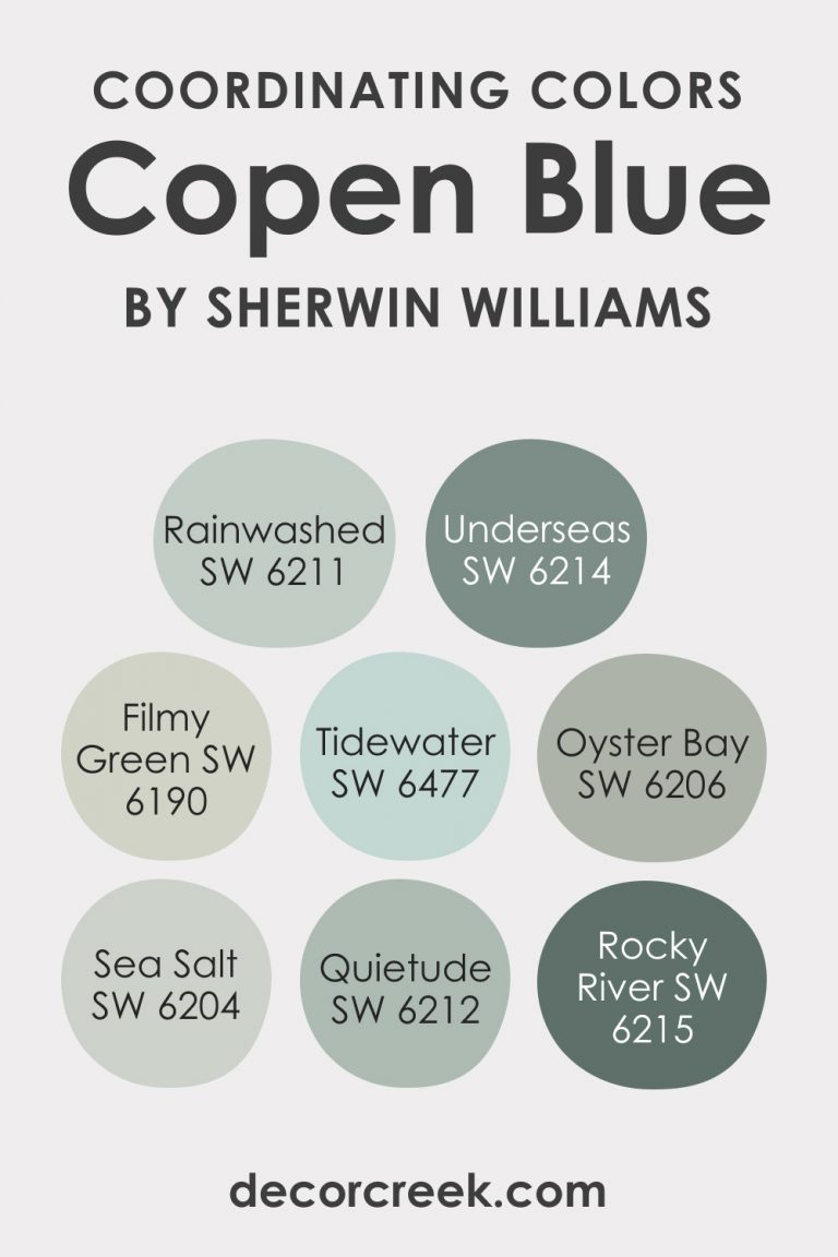 Copen Blue SW 0068 Paint Color by Sherwin-Williams - DecorCreek