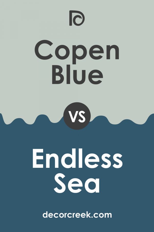 Copen Blue SW 0068 Paint Color by Sherwin-Williams - DecorCreek