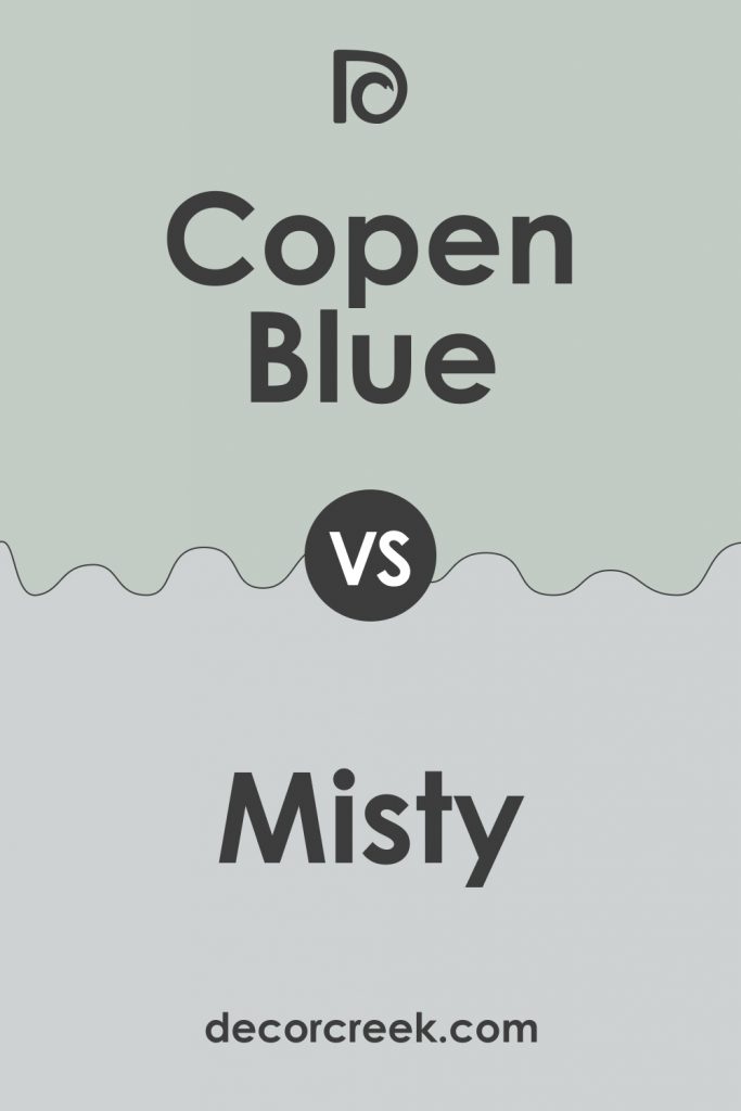 Copen Blue SW 0068 Paint Color by Sherwin-Williams - DecorCreek