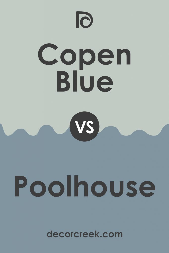 Copen Blue SW 0068 Paint Color by Sherwin-Williams - DecorCreek