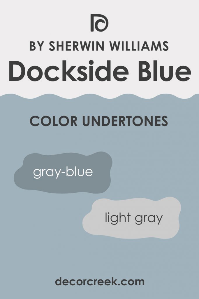 Dockside Blue SW 7601 Paint Color by Sherwin-Williams