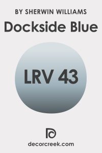 Dockside Blue SW 7601 Paint Color by Sherwin-Williams