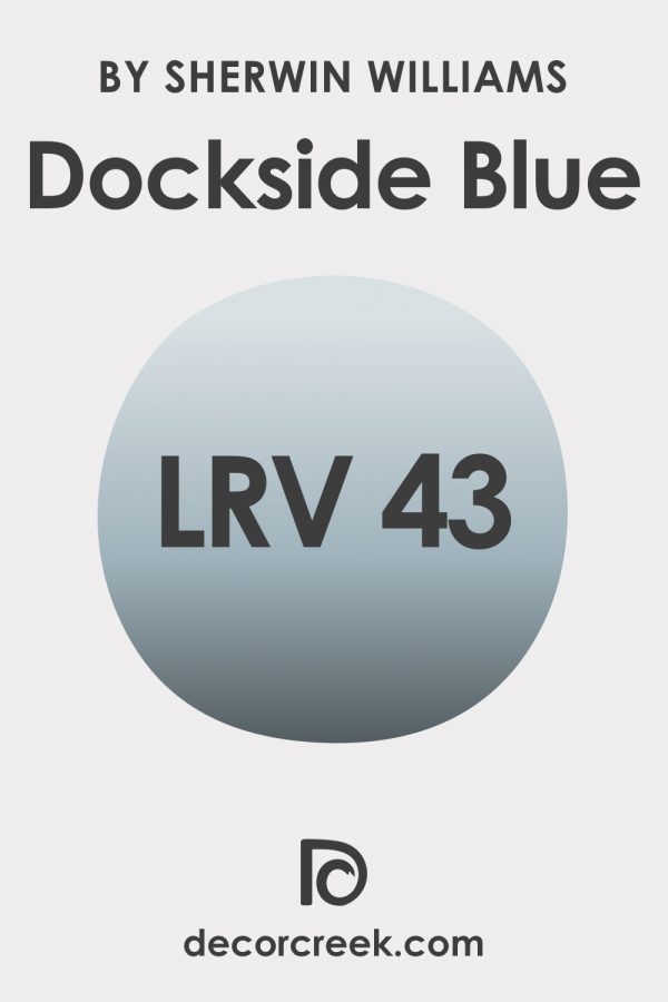 Dockside Blue SW 7601 Paint Color by Sherwin-Williams