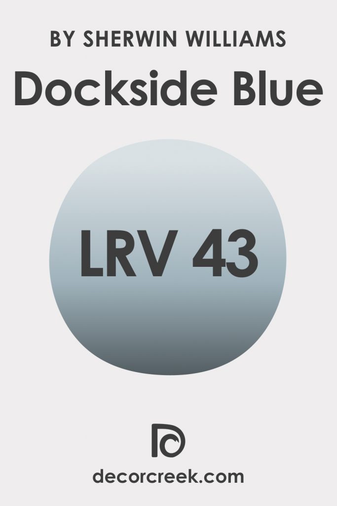 Dockside Blue SW 7601 Paint Color by Sherwin-Williams