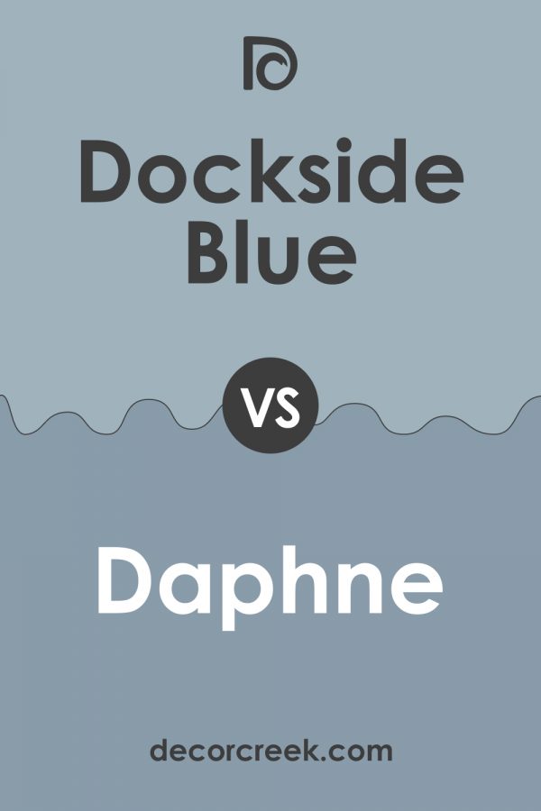 Dockside Blue SW 7601 Paint Color by Sherwin-Williams