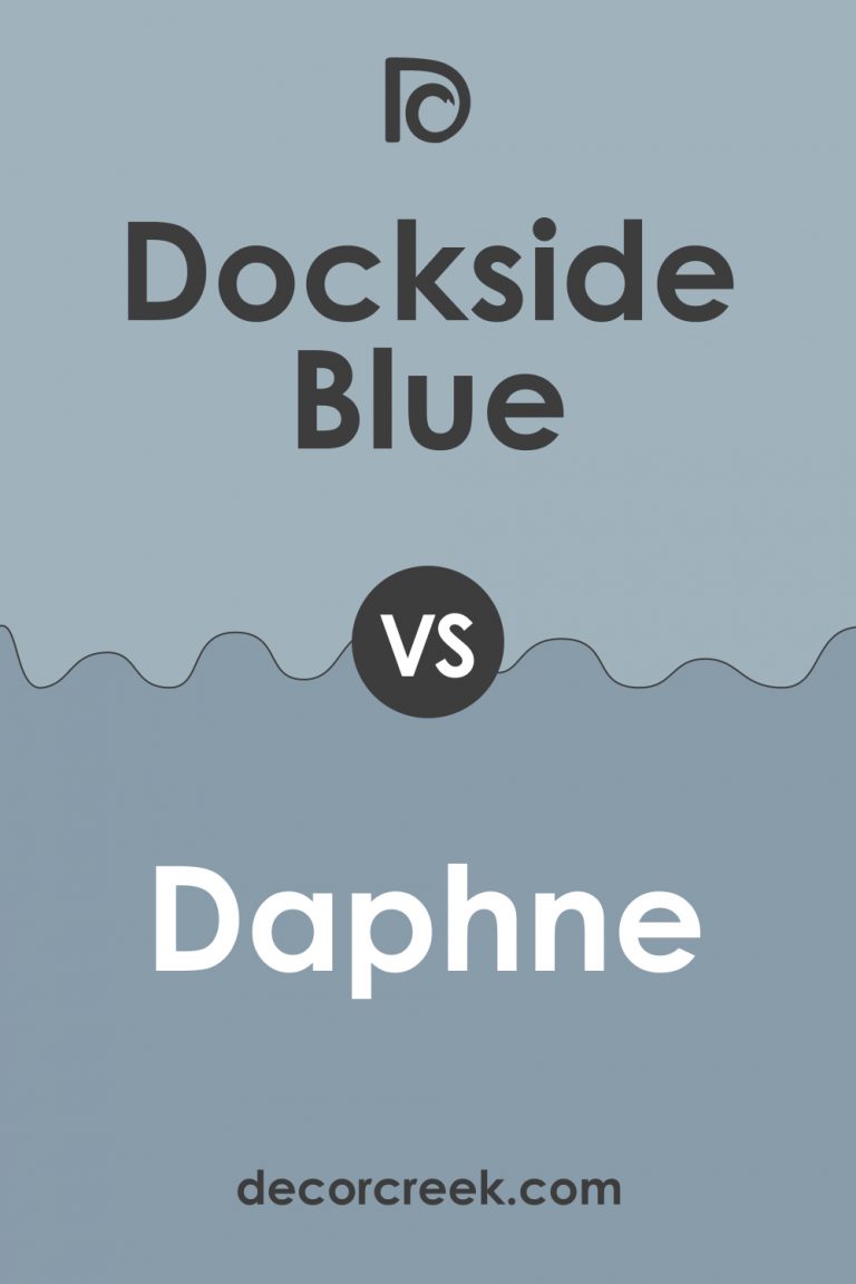 Dockside Blue SW 7601 Paint Color by Sherwin-Williams