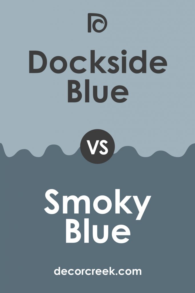Dockside Blue SW 7601 Paint Color by Sherwin-Williams
