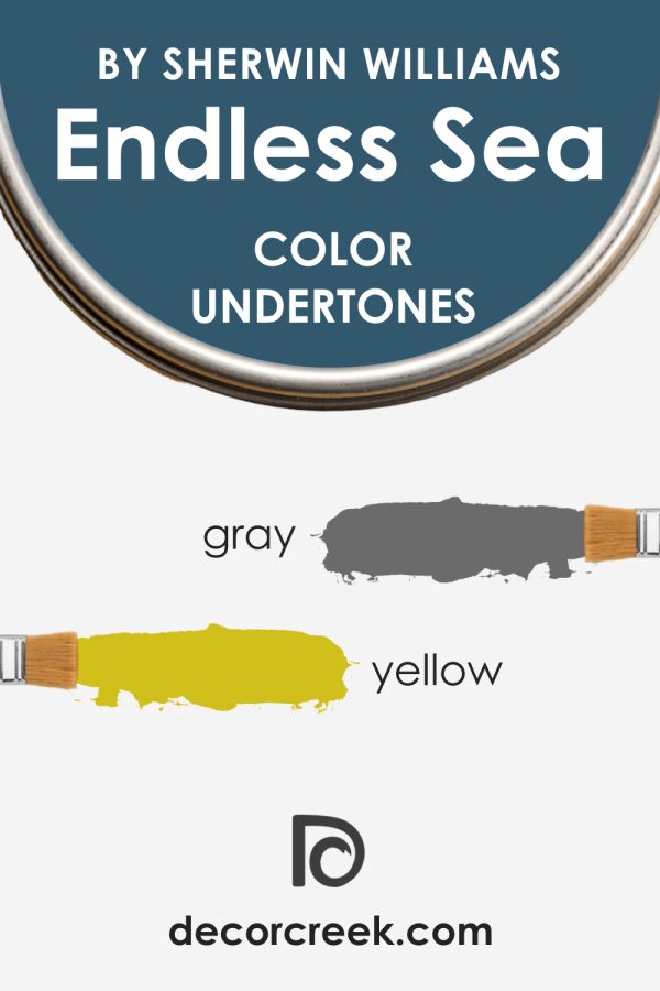 Endless Sea SW 9150 Paint Color by Sherwin-Williams - DecorCreek