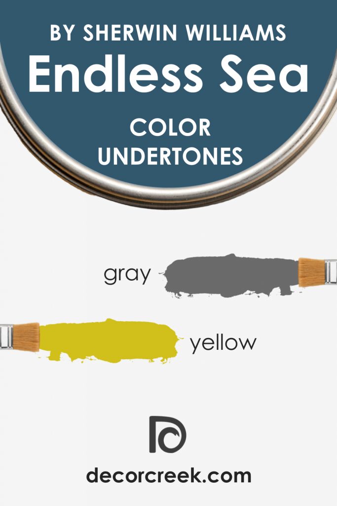 Endless Sea SW 9150 Paint Color by Sherwin-Williams - DecorCreek