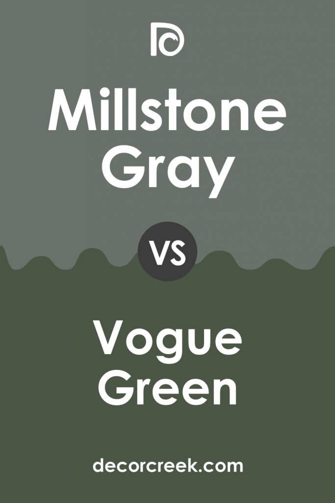 Millstone Gray BM 1581 Paint Color by Benjamin Moore - DecorCreek