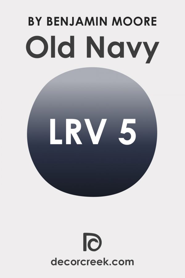 Old Navy 2063-10 Paint Color by Benjamin Moore - DecorCreek