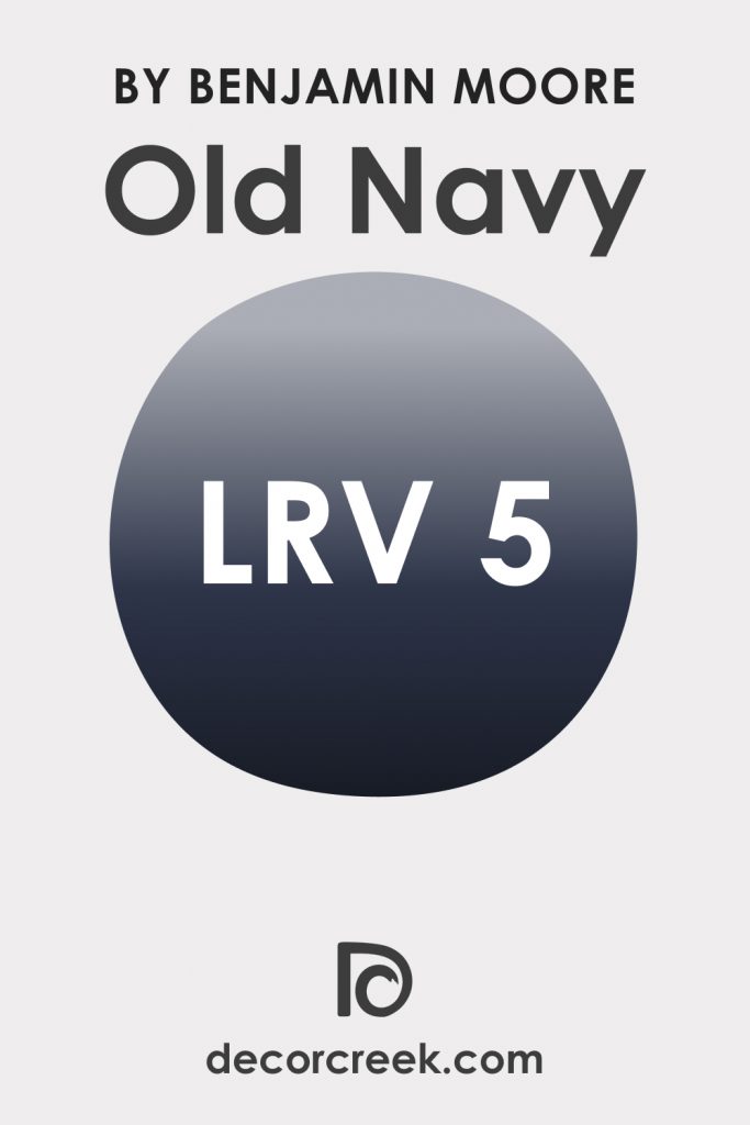 Old Navy 2063-10 Paint Color by Benjamin Moore - DecorCreek