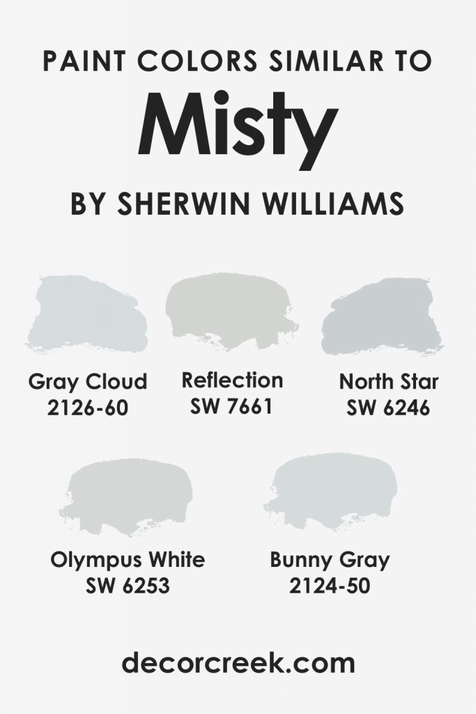 Misty SW 6232 Paint Color by Sherwin-Williams - DecorCreek