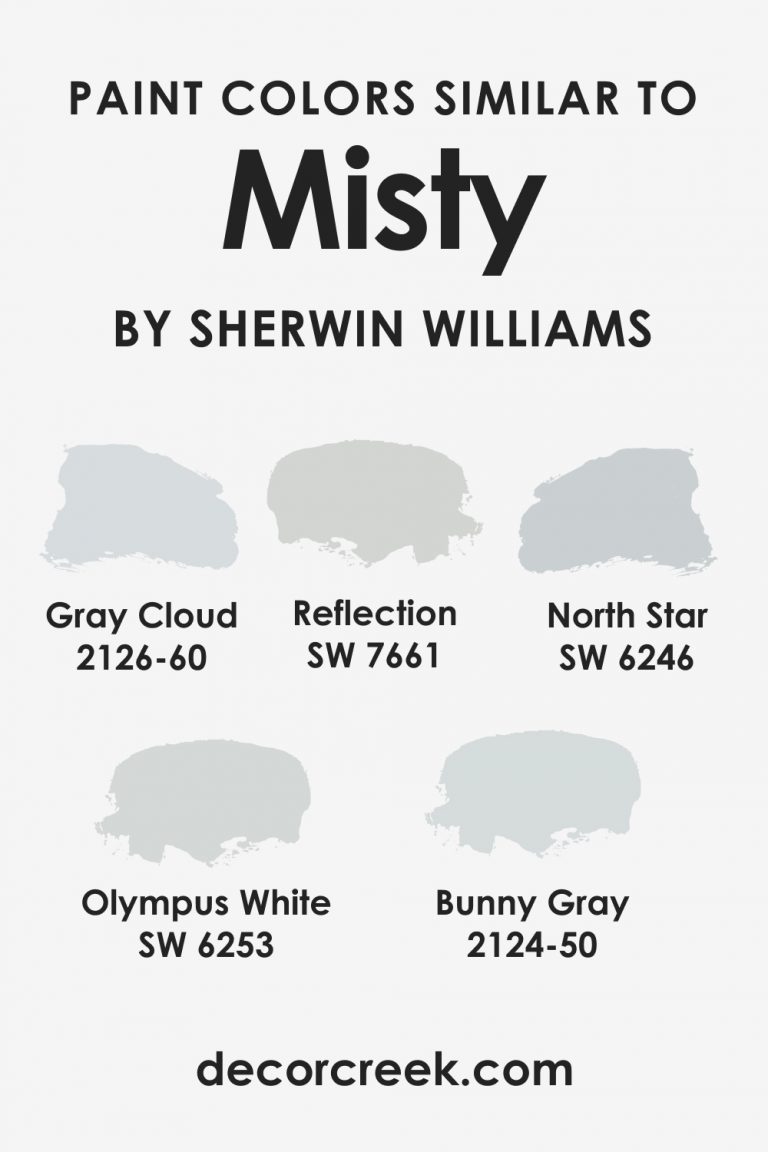 Misty SW 6232 Paint Color by Sherwin-Williams - DecorCreek