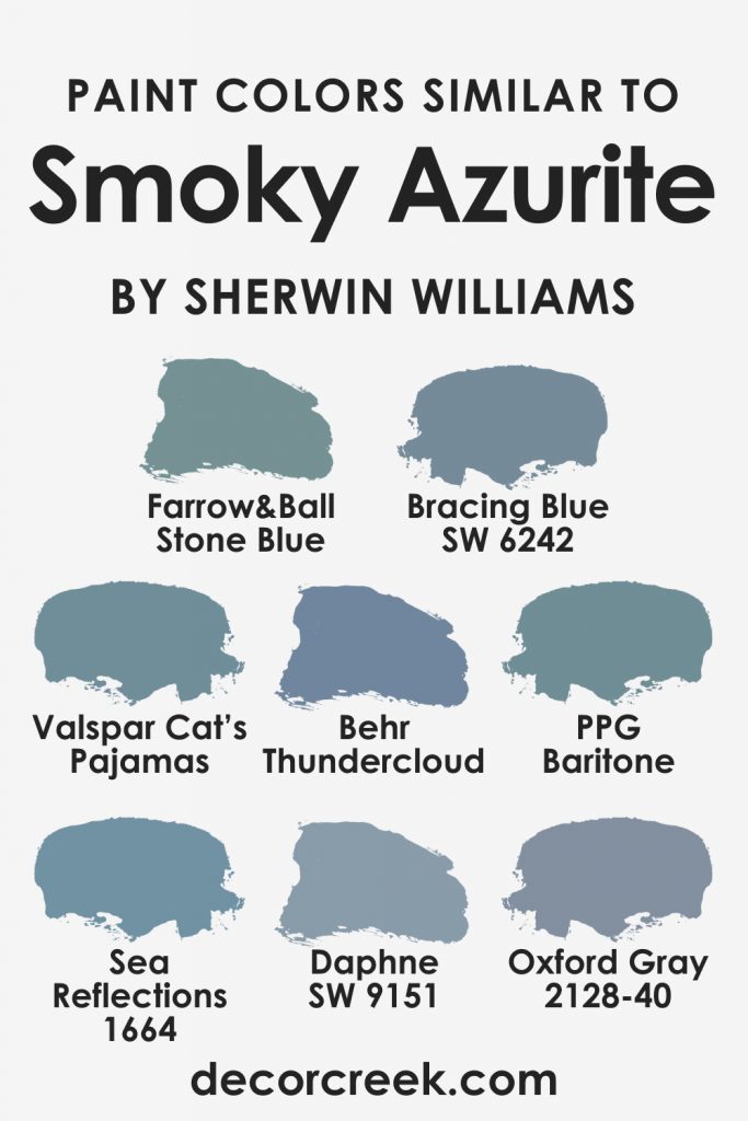 Smoky Azurite SW 9148 Paint Color by Sherwin-Williams - DecorCreek
