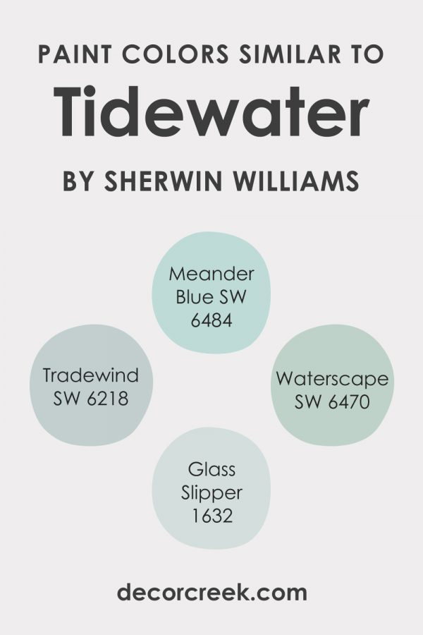 Tidewater SW 6477 Paint Color by Sherwin-Williams - DecorCreek