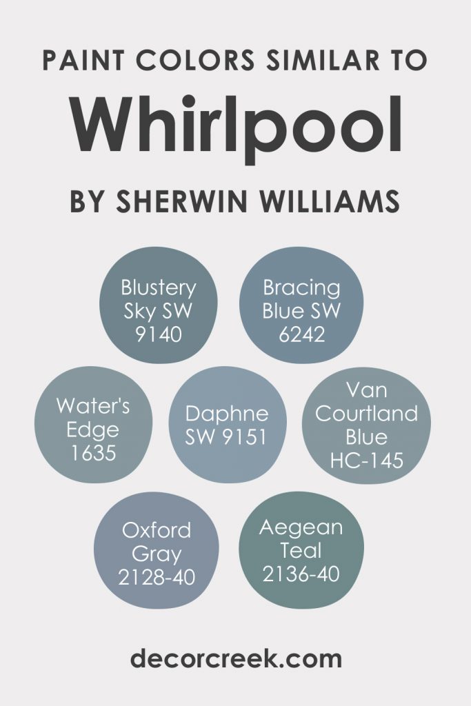 Whirlpool SW 9135 Paint Color by Sherwin Williams - DecorCreek
