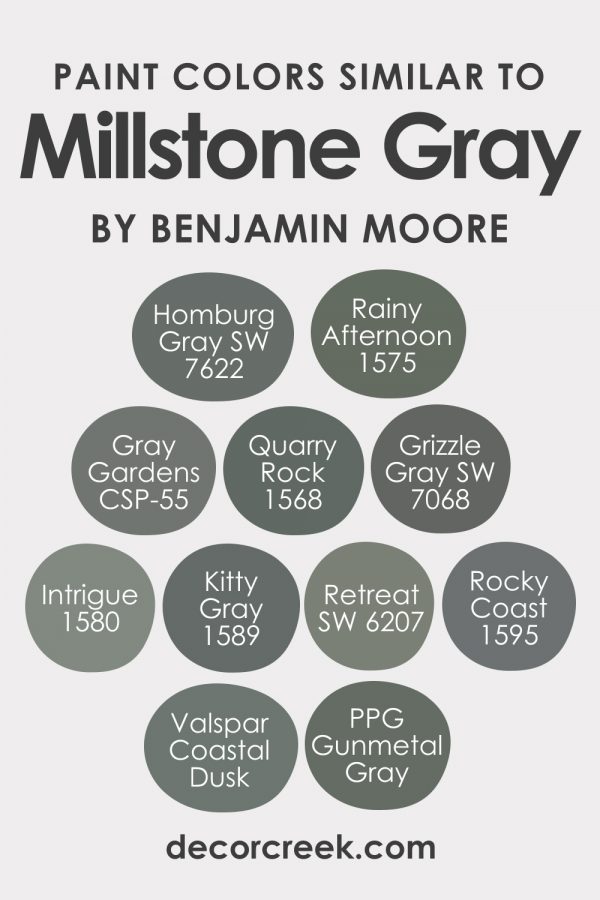 Millstone Gray BM 1581 Paint Color by Benjamin Moore - DecorCreek