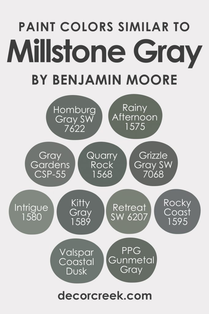 Millstone Gray BM 1581 Paint Color by Benjamin Moore - DecorCreek