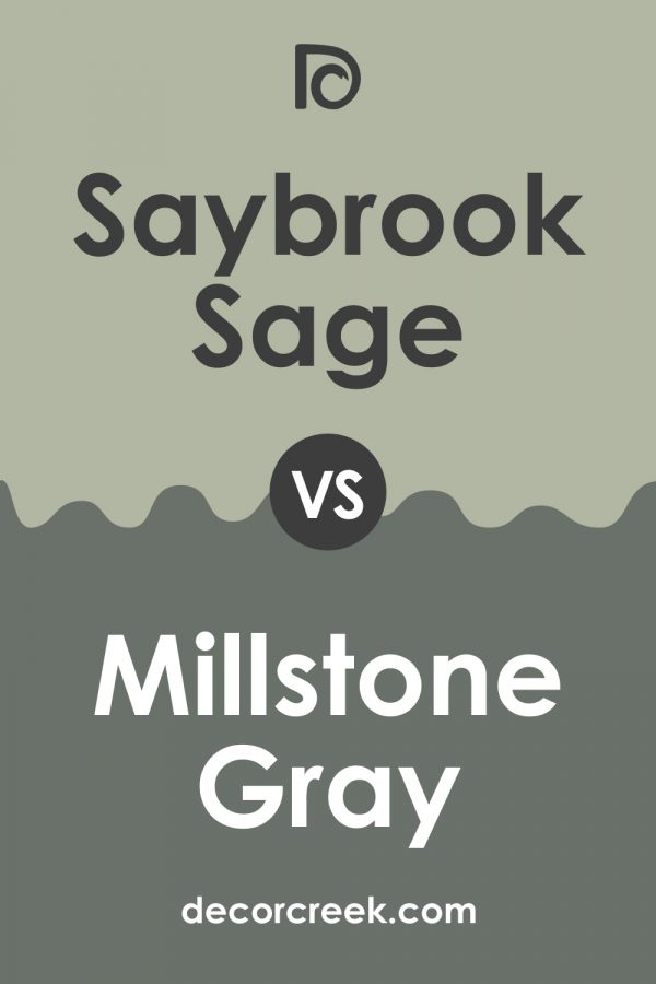 Saybrook Sage HC-114 Paint Color by Benjamin Moore - DecorCreek