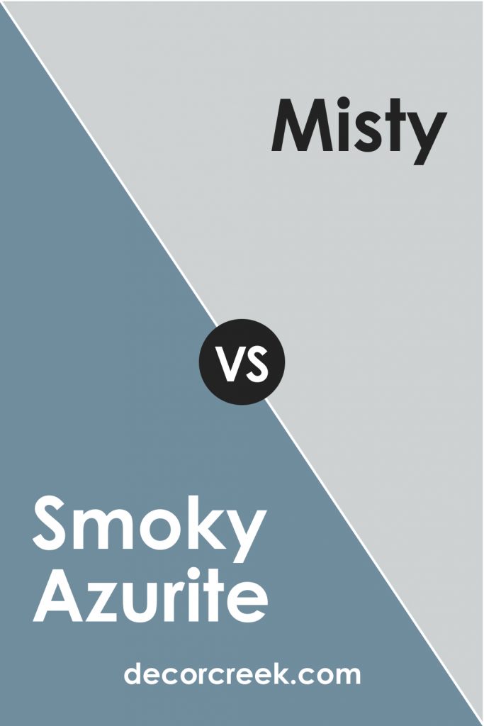 Smoky Azurite SW 9148 Paint Color by Sherwin-Williams - DecorCreek
