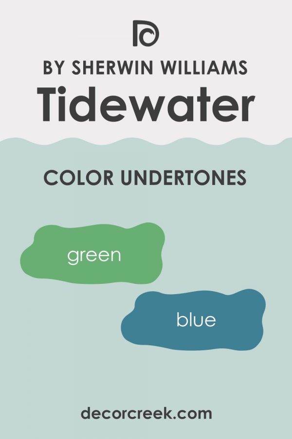 Tidewater SW 6477 Paint Color by Sherwin-Williams - DecorCreek