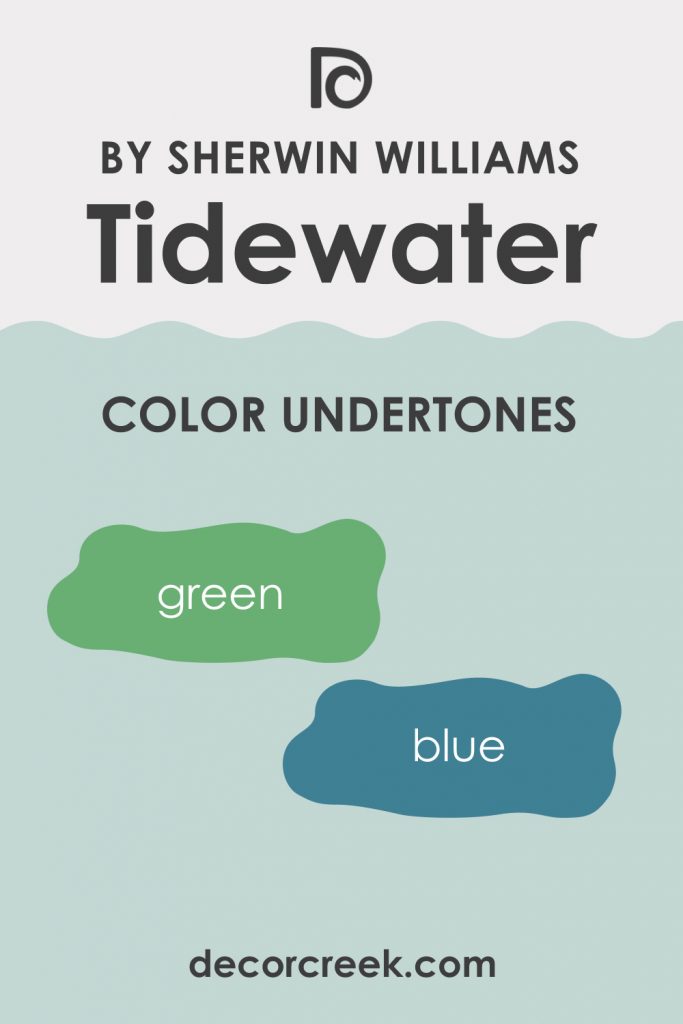 Tidewater SW 6477 Paint Color by Sherwin-Williams - DecorCreek