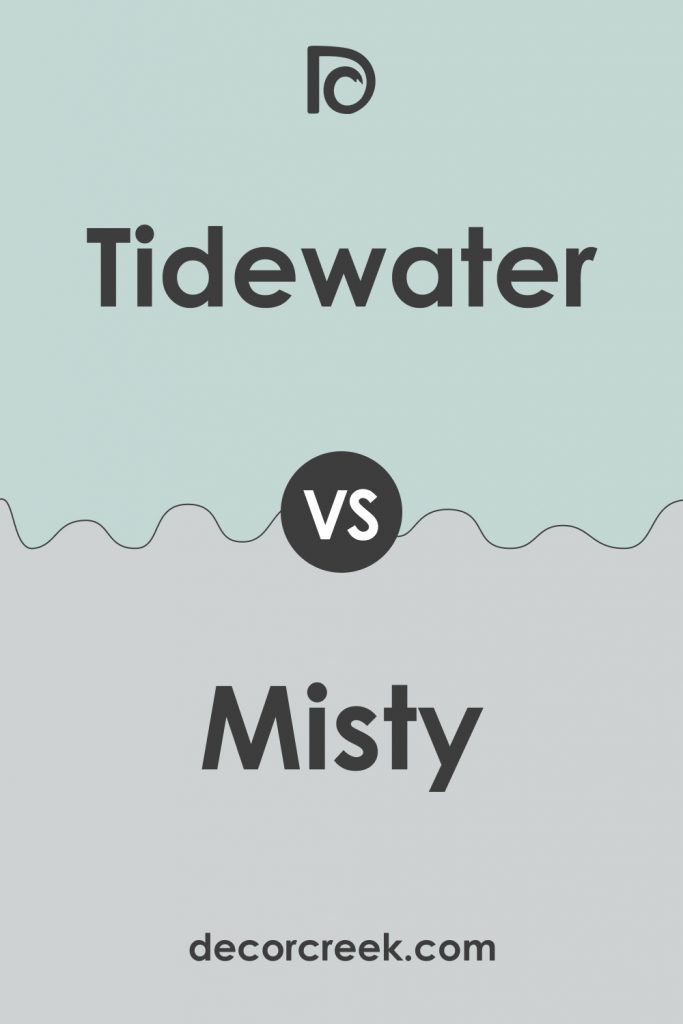 Tidewater SW 6477 Paint Color by Sherwin-Williams - DecorCreek