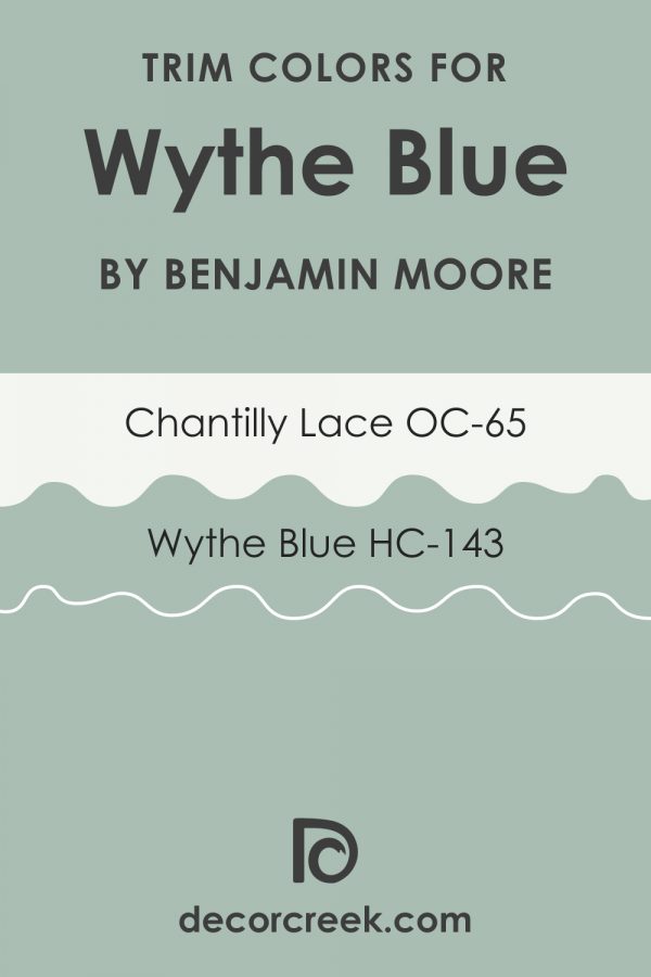 Wythe Blue HC-143 Paint Color by Benjamin Moore - DecorCreek