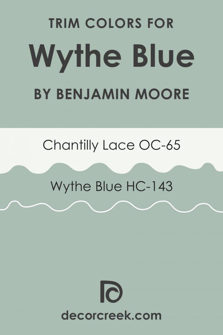 Wythe Blue HC-143 Paint Color by Benjamin Moore - DecorCreek