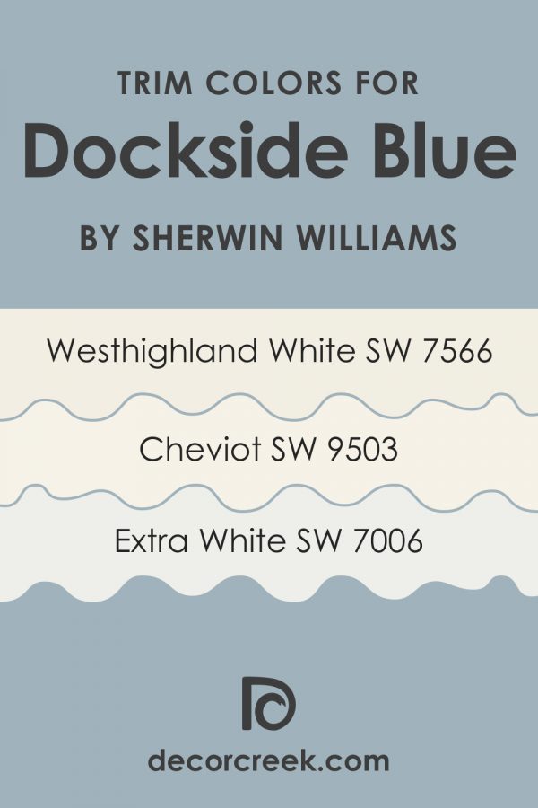 Dockside Blue SW 7601 Paint Color by Sherwin-Williams