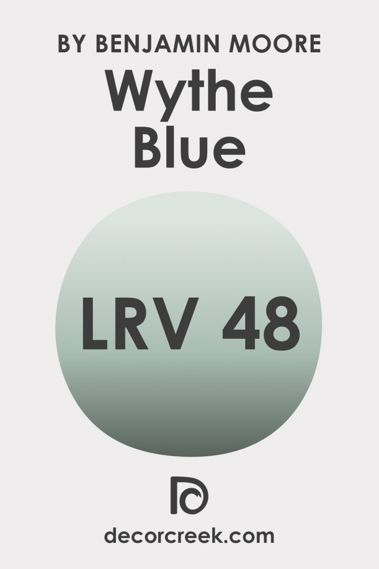 Wythe Blue HC-143 Paint Color by Benjamin Moore - DecorCreek