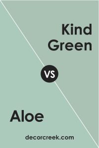 Aloe SW 6464 Paint Color by Sherwin-Williams - DecorCreek