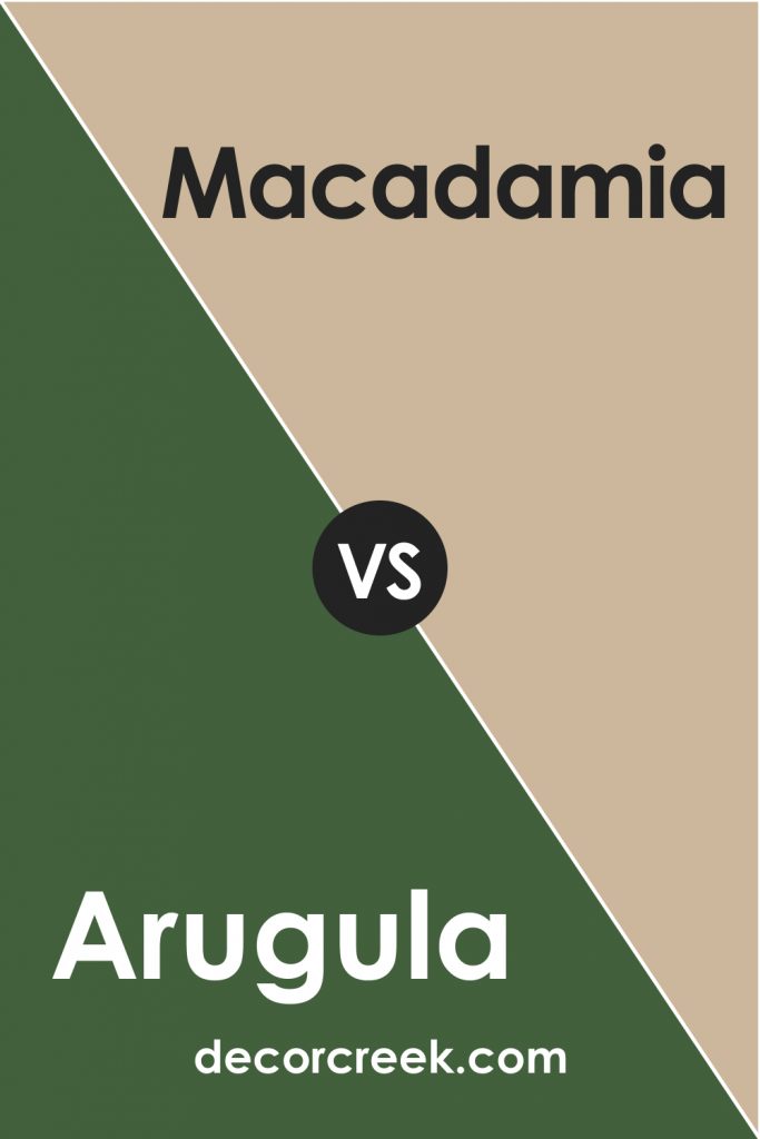 Arugula SW 6446 Paint Color by Sherwin-Williams - DecorCreek