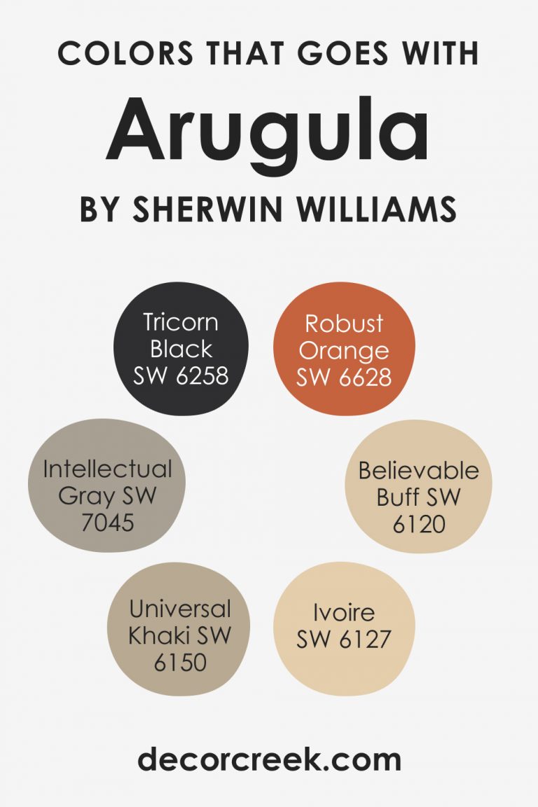 Arugula SW 6446 Paint Color by Sherwin-Williams - DecorCreek