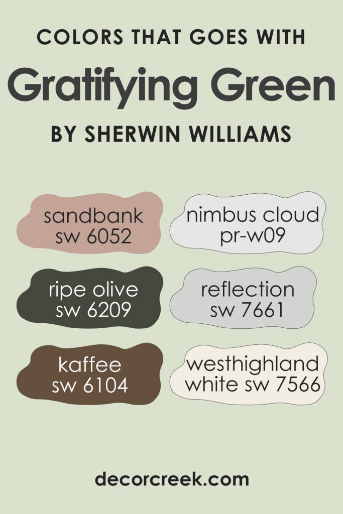 Gratifying Green SW 6435 Paint Color by Sherwin-Williams