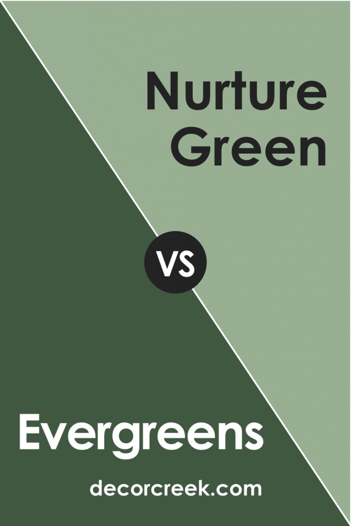 Evergreens SW 6447 Paint Color Sherwin-Williams