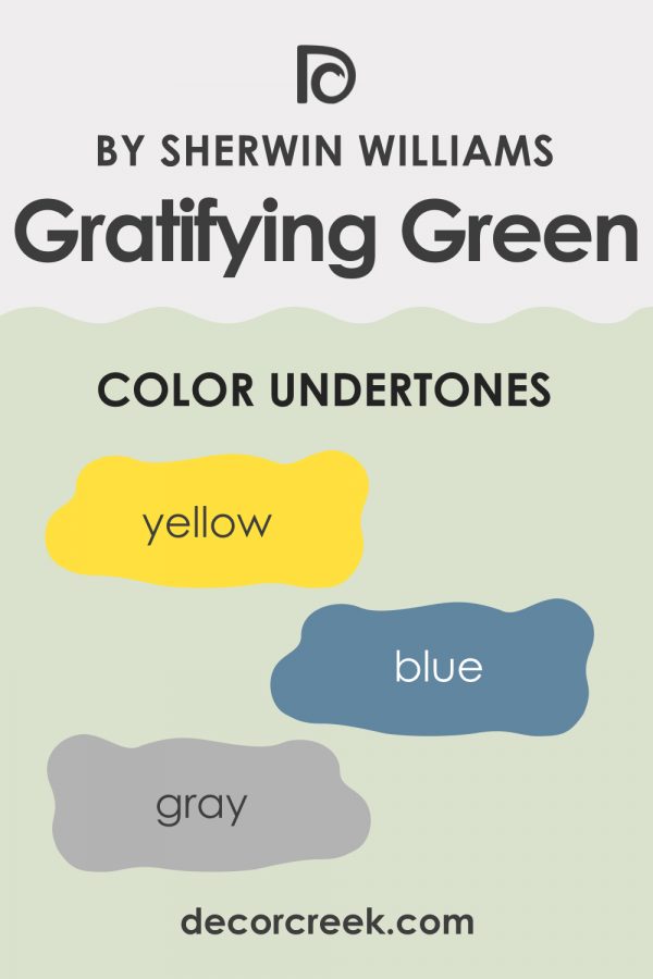 Gratifying Green SW 6435 Paint Color by Sherwin-Williams