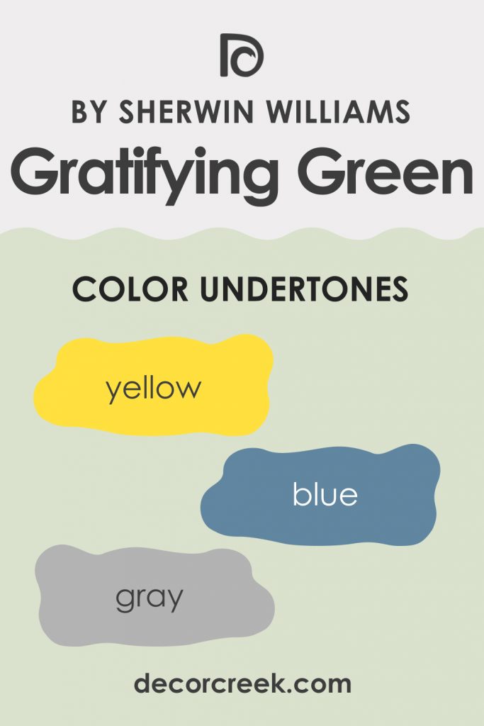 Gratifying Green SW 6435 Paint Color by Sherwin-Williams