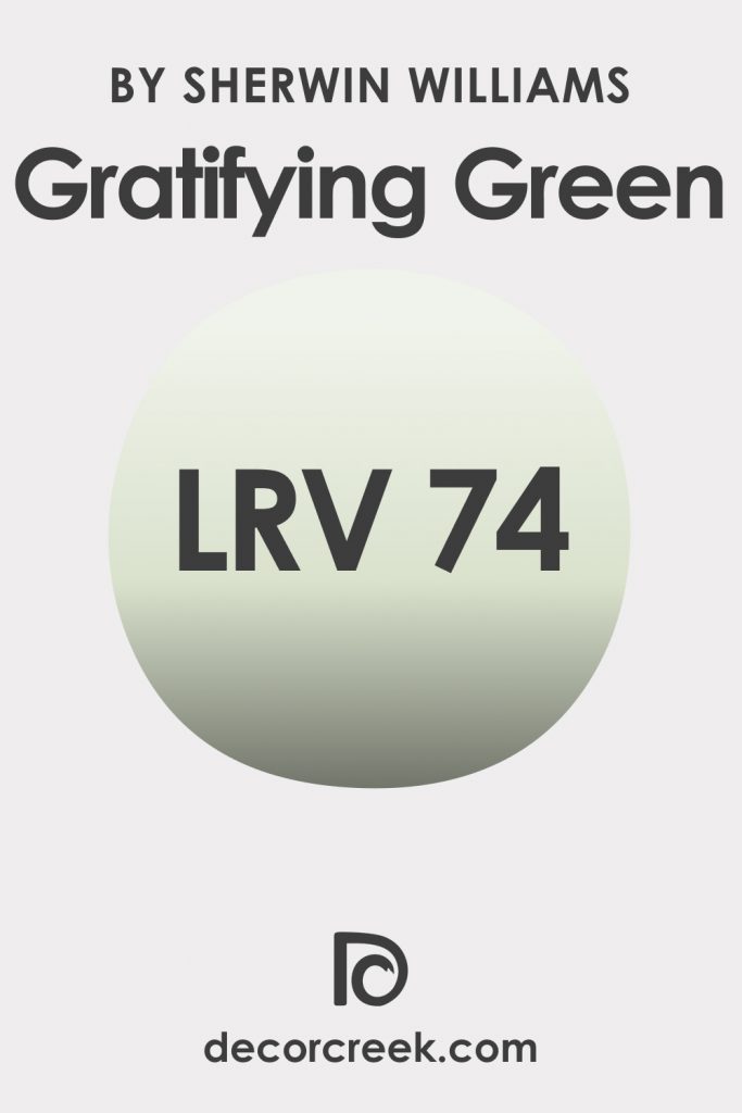 Gratifying Green SW 6435 Paint Color by Sherwin-Williams