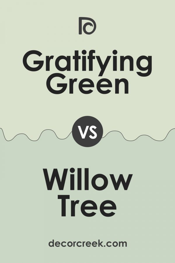 Gratifying Green SW 6435 Paint Color by Sherwin-Williams